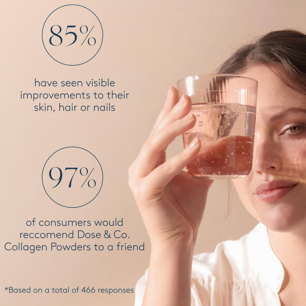 premium collagen for daily use