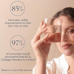 premium collagen for daily use