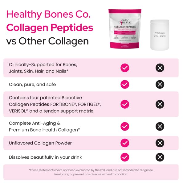 premium collagen for joint health