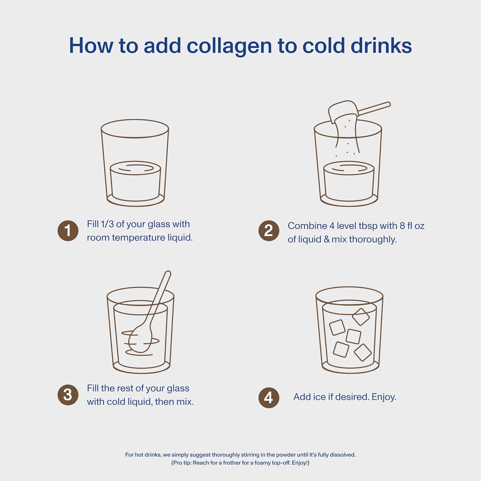 premium collagen for overall wellness