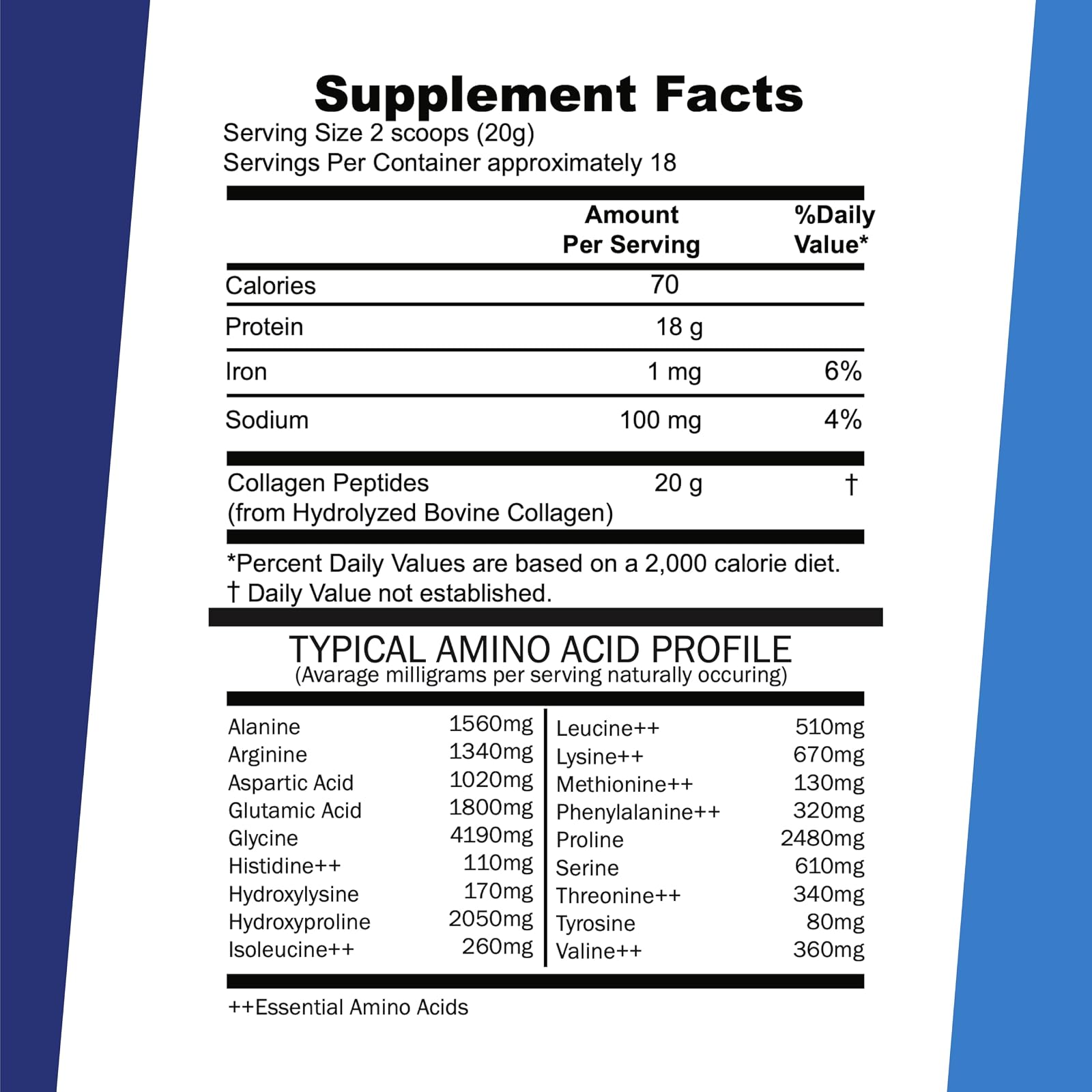 premium collagen for skin health