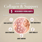 premium collagen for skin health