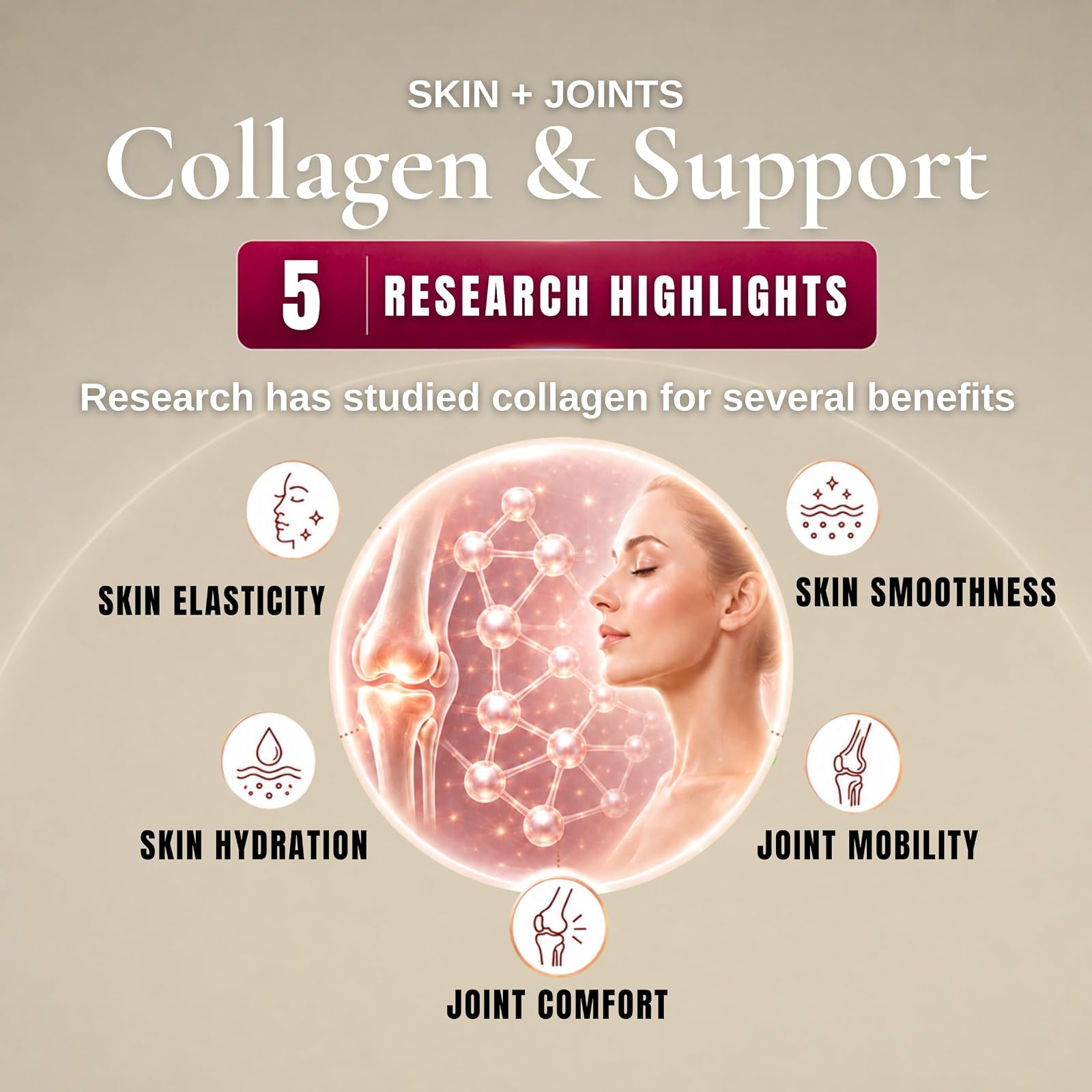 premium collagen for skin health