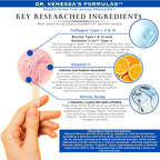 Premium collagen for youthful appearance