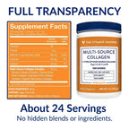 premium collagen for youthful appearance