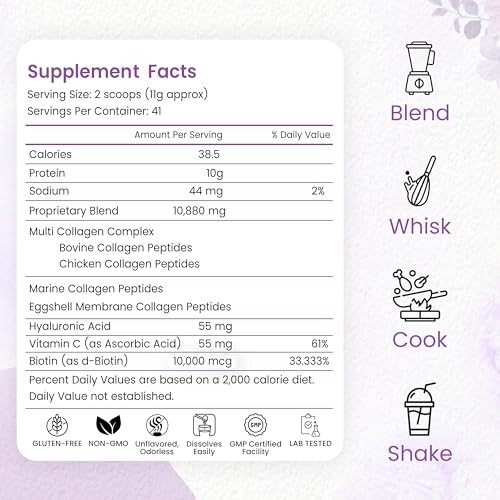 premium collagen peptides for beauty