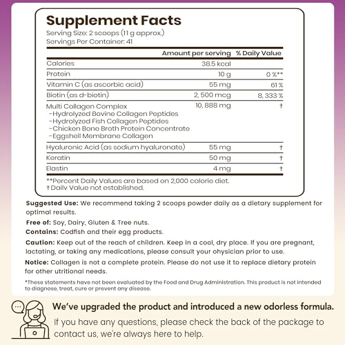 premium collagen peptides for skin health