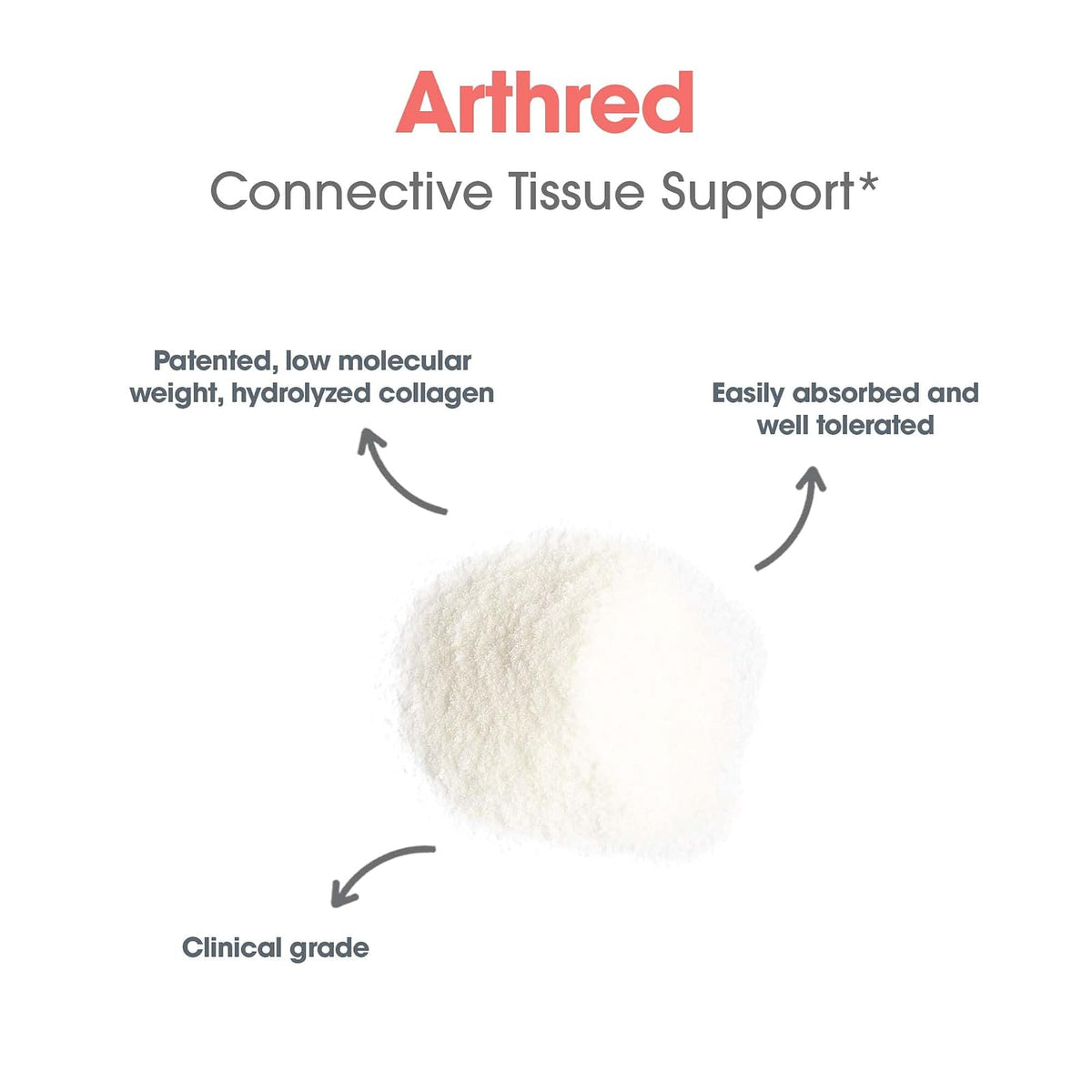 premium collagen powder for daily use