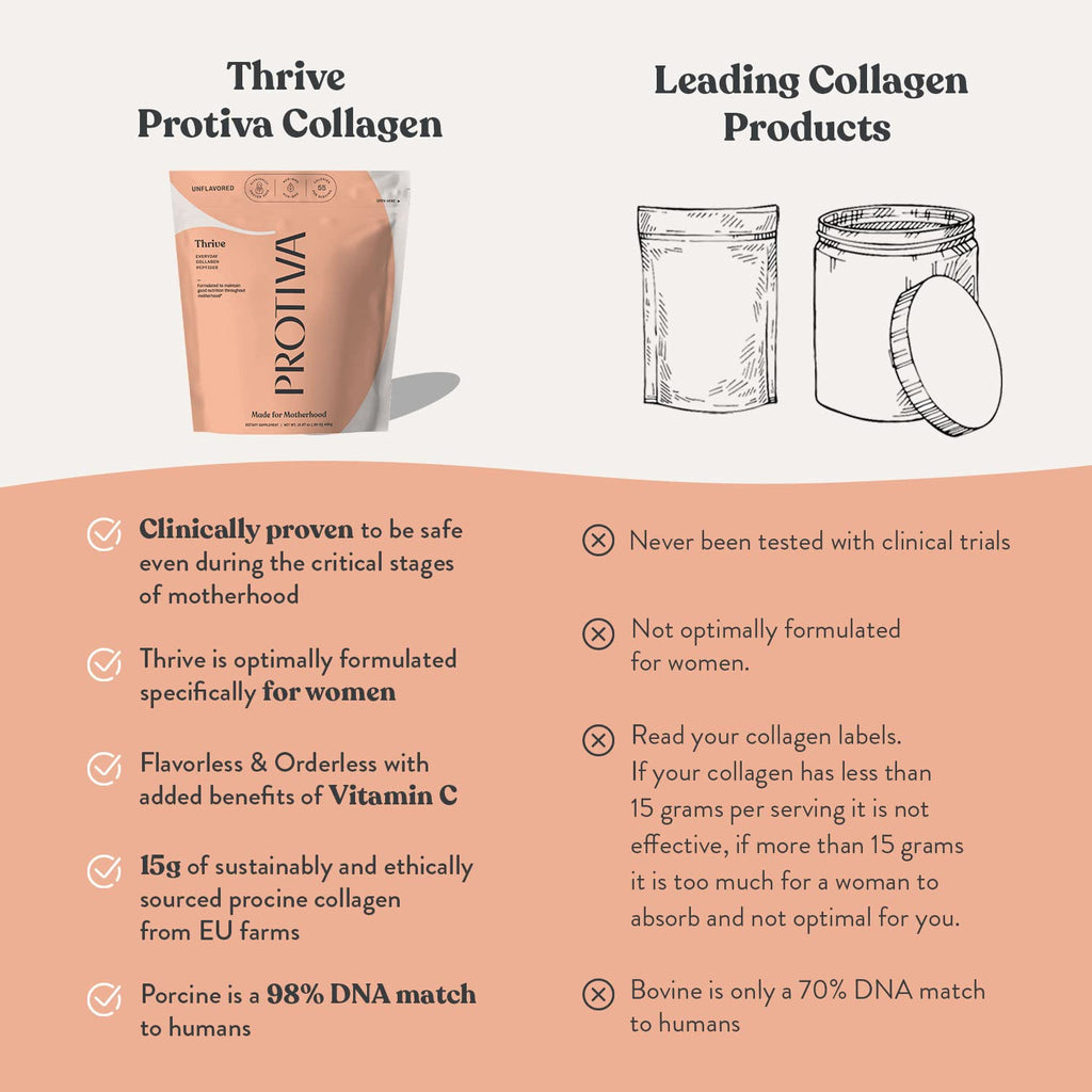 premium collagen powder for joint support