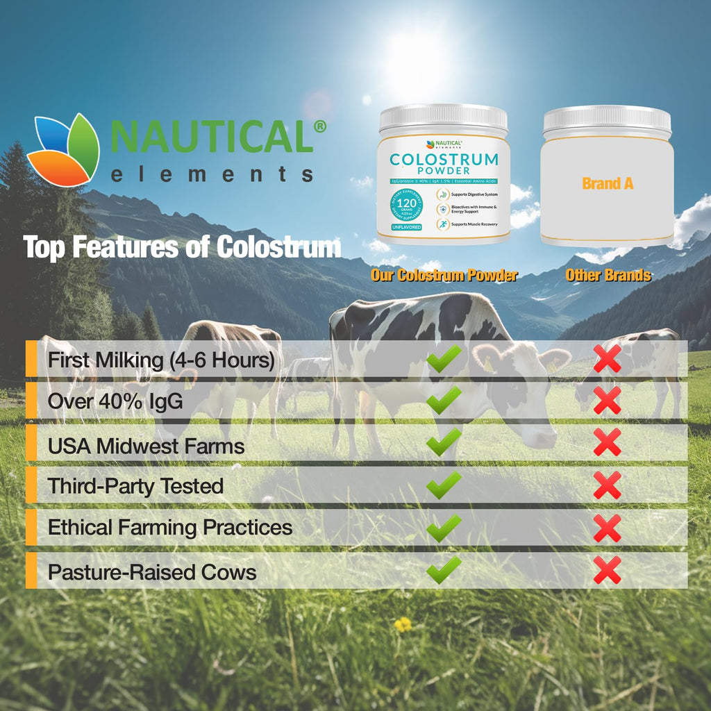 premium colostrum for daily nutrition