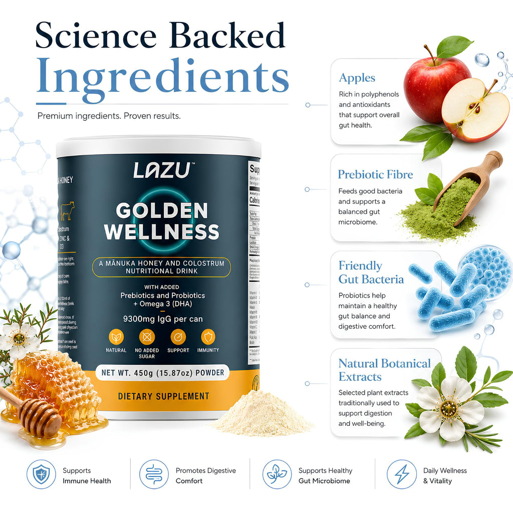 premium colostrum for digestive health