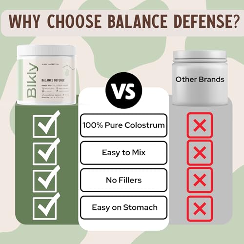 Premium colostrum for enhanced vitality