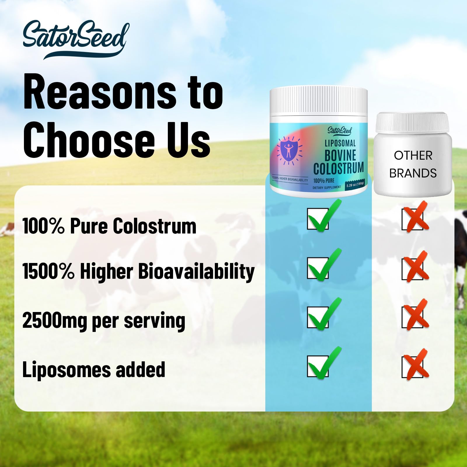 Premium colostrum for overall vitality