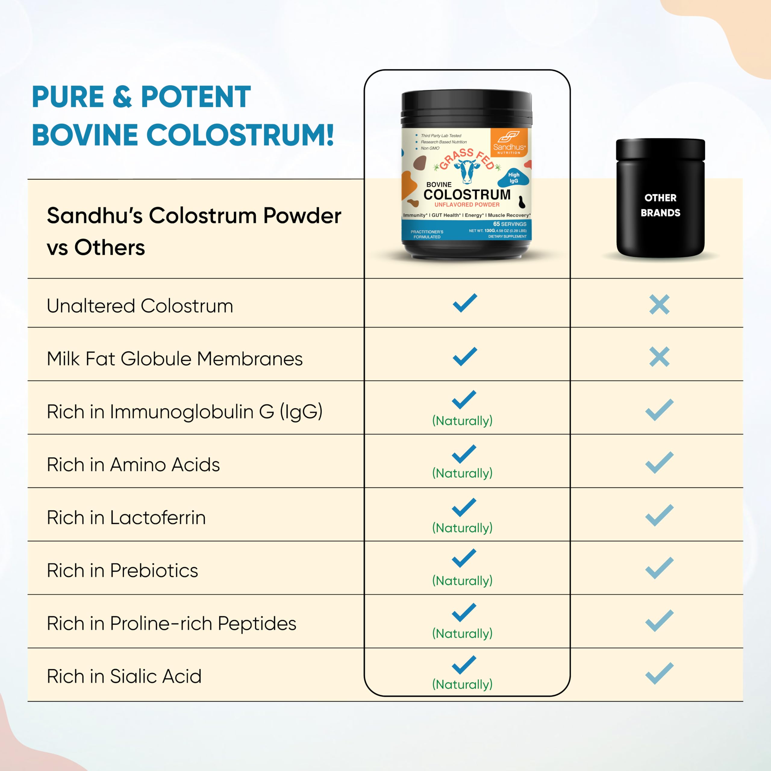 premium colostrum powder for active lifestyles
