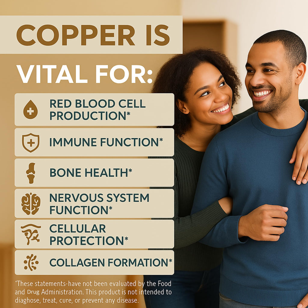 premium copper supplement in amber bottle