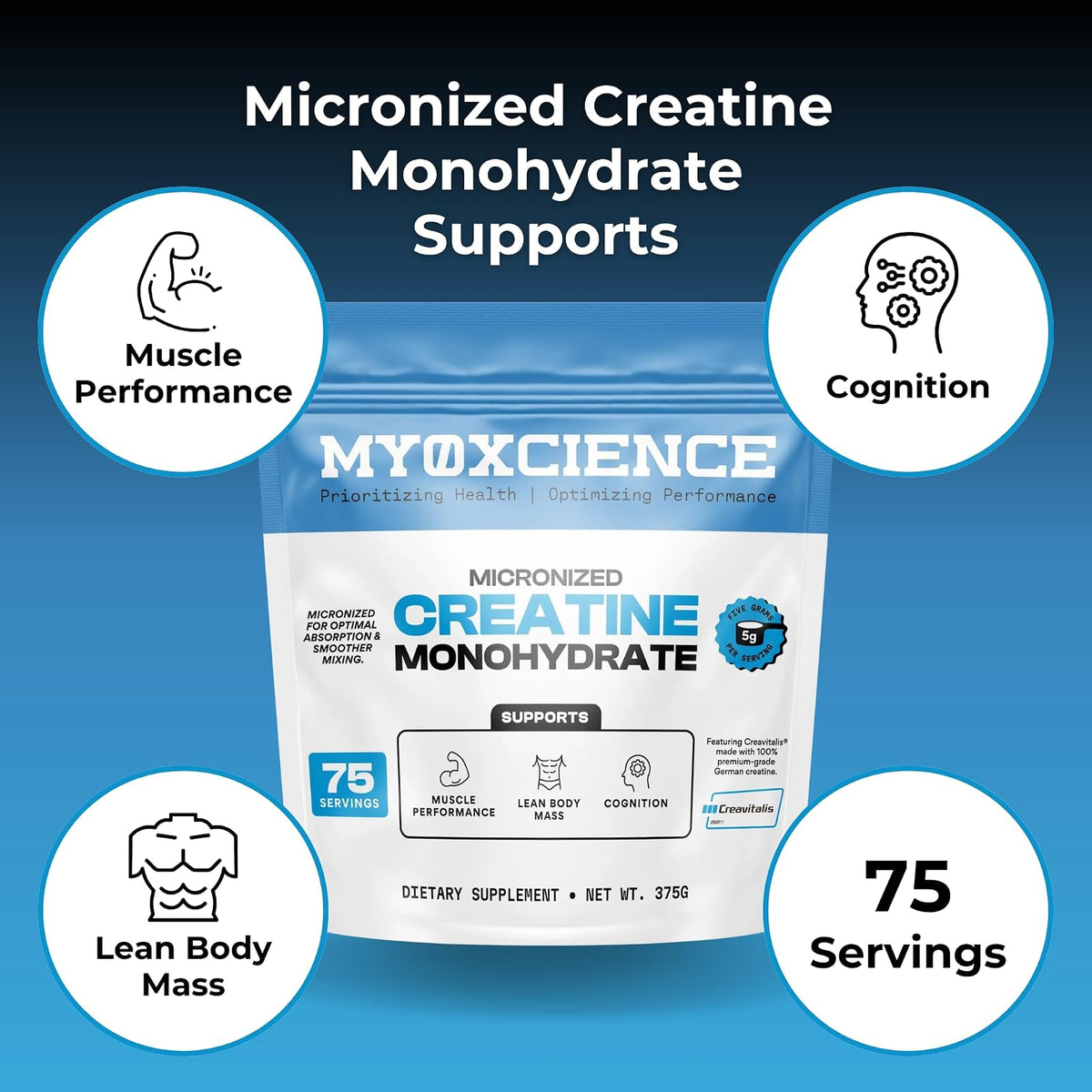 premium creatine for athletes and bodybuilders