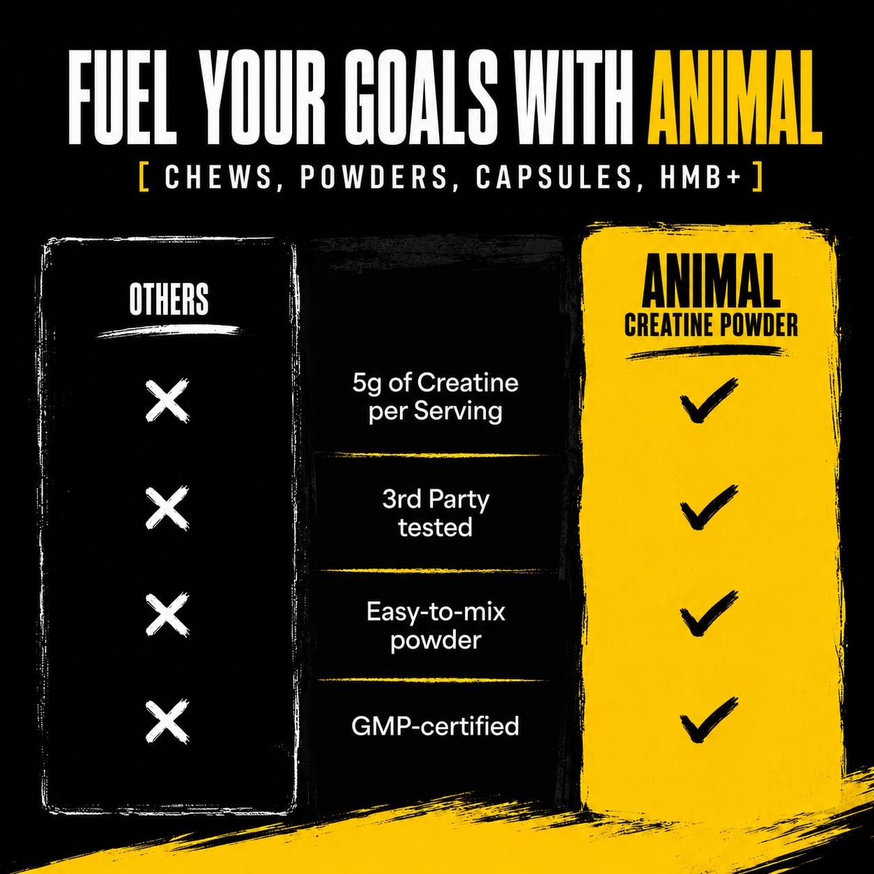 premium creatine for athletes