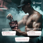Premium creatine for athletic performance