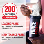 premium creatine for athletic performance