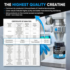 premium creatine for athletic performance