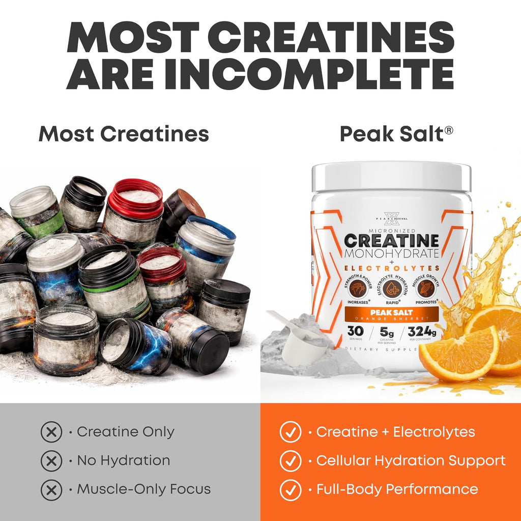 premium creatine for athletic performance