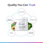 premium creatine for muscle recovery