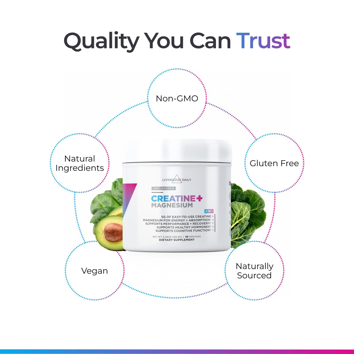 premium creatine for muscle recovery