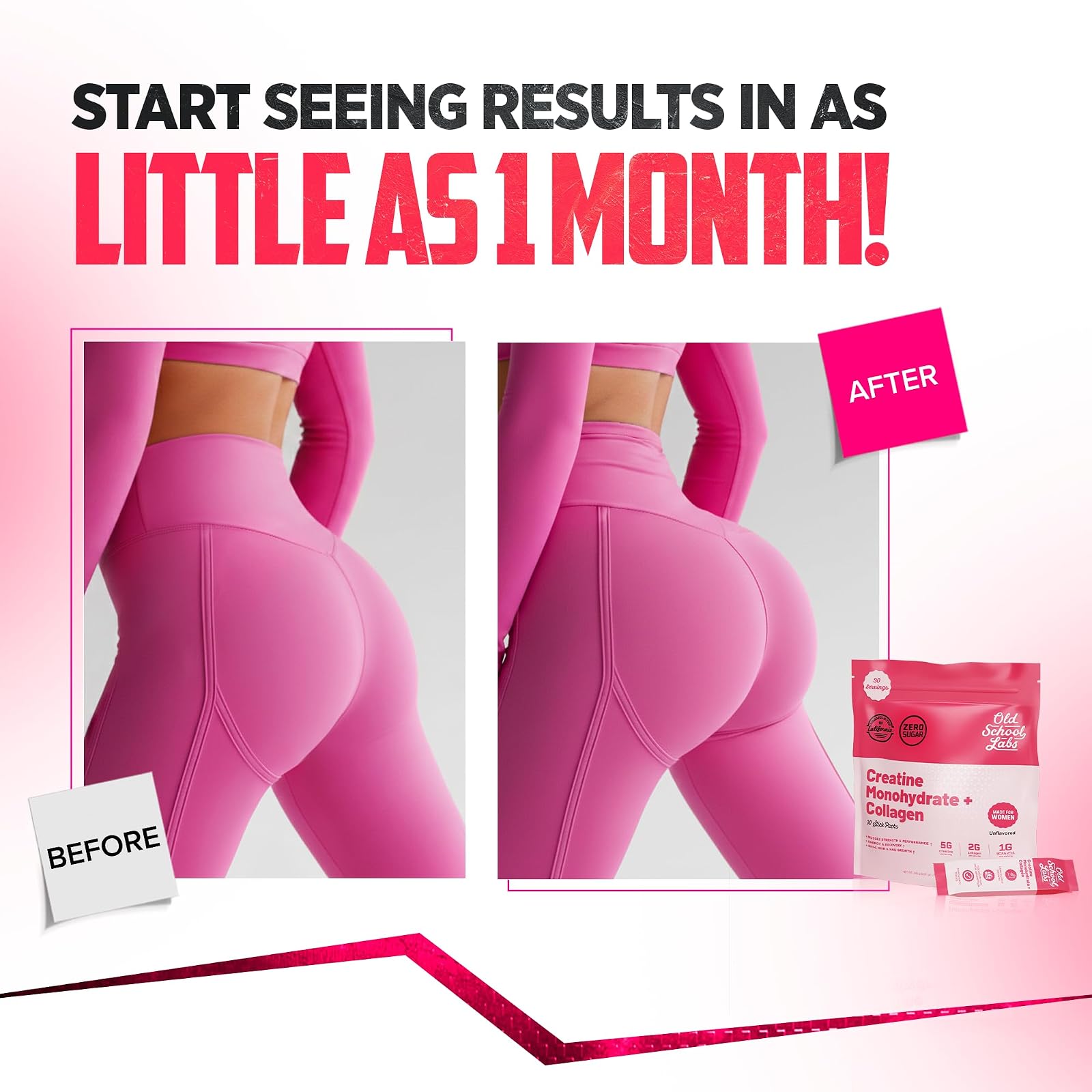 premium creatine for strength training