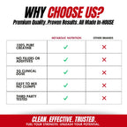 premium creatine monohydrate formula
