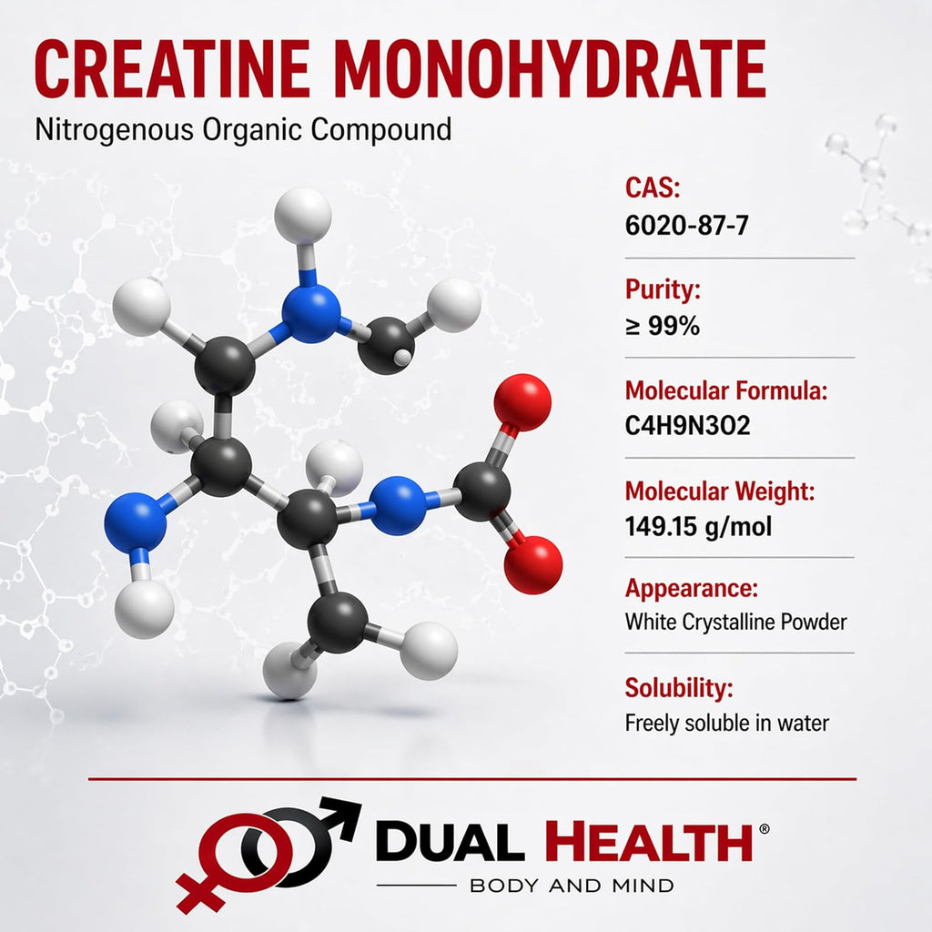 premium creatine monohydrate supplement
