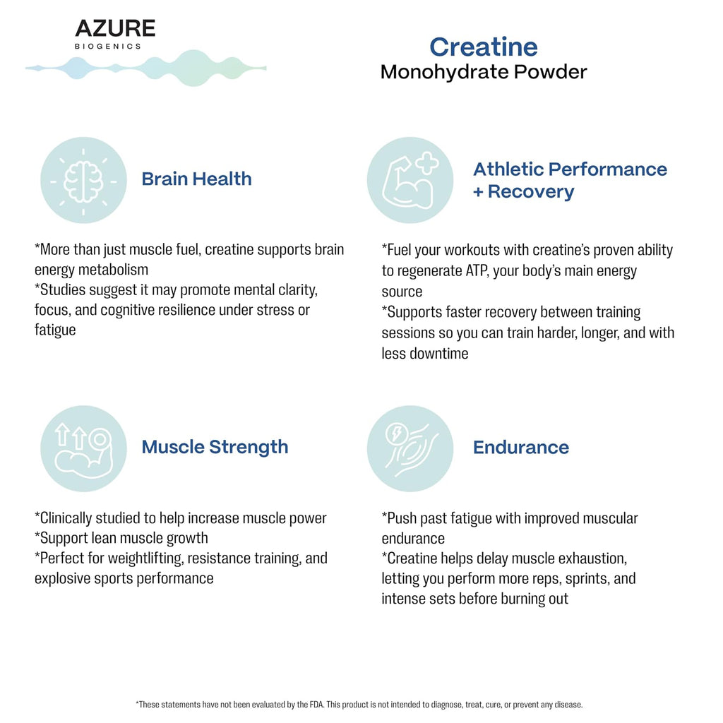 Premium creatine supplement for athletes