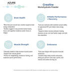 Premium creatine supplement for athletes
