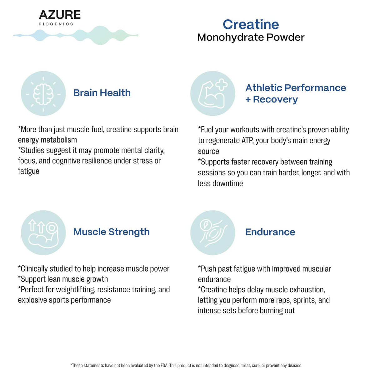 Premium creatine supplement for athletes