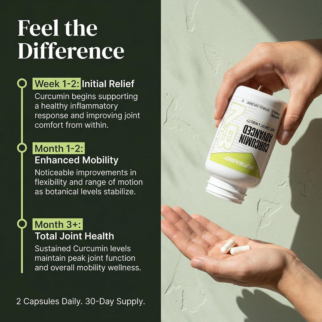 premium curcumin for immune boost