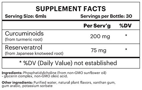 premium curcumin for inflammation
