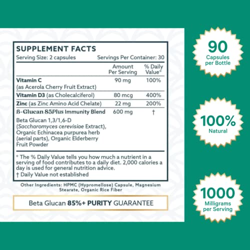 premium elderberry supplement for Canadians