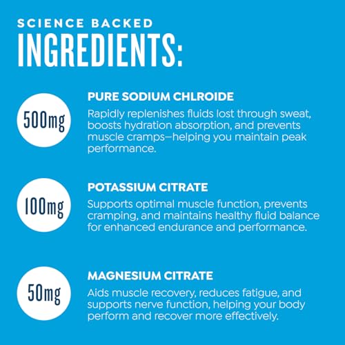 premium electrolytes for sports recovery