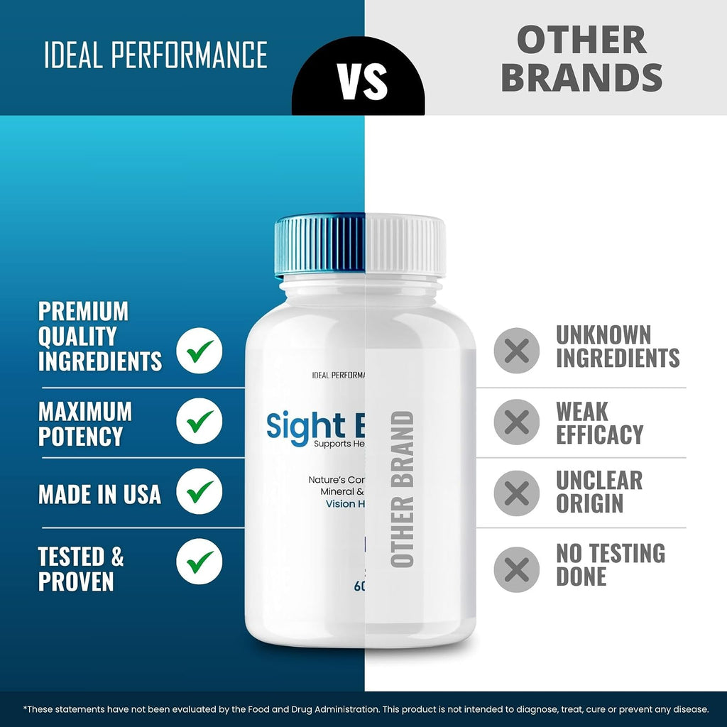 premium eye care multivitamins