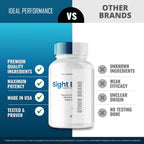 premium eye care multivitamins