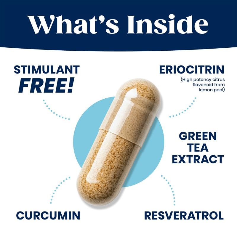 premium fat burners for active lifestyles