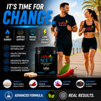 premium fat burners for appetite control