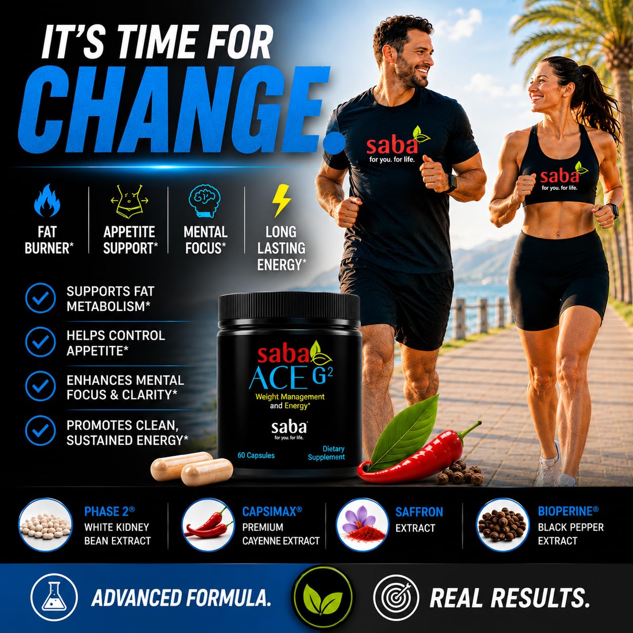 premium fat burners for appetite control