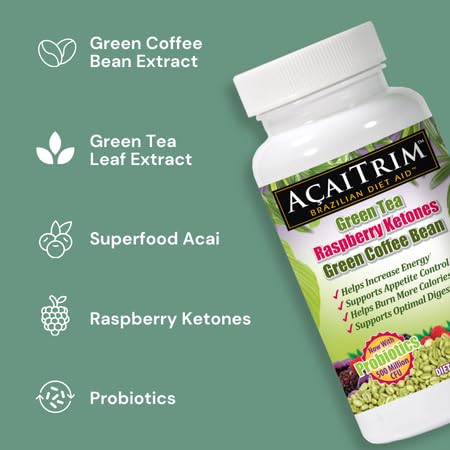 premium fat burners for daily use