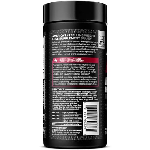 Premium fat burners for enhanced metabolism