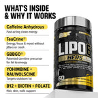 Premium fat burners for enhanced metabolism