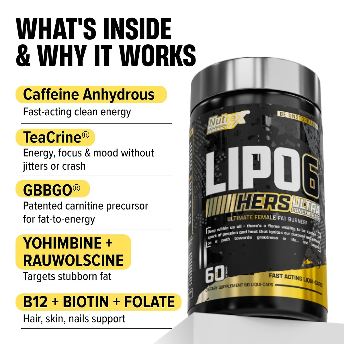 Premium fat burners for enhanced metabolism