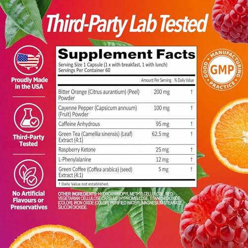 premium fat burners for enhanced metabolism