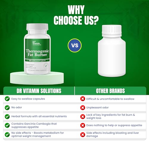 premium fat burners for fitness enthusiasts