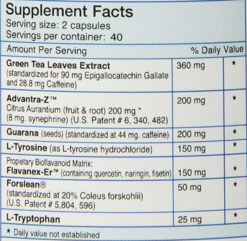 Premium fat burners for fitness enthusiasts
