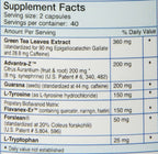 Premium fat burners for fitness enthusiasts